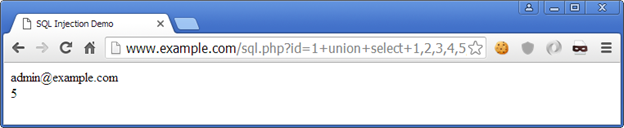 Sql Security Securing Mysql Server On Ubuntu 16 04 Lts