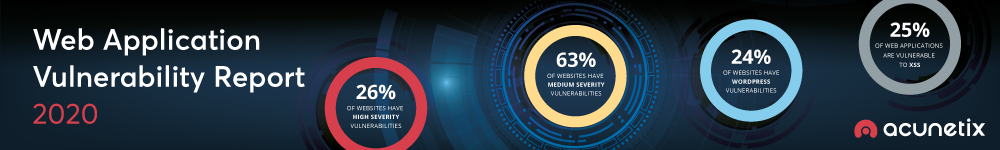 Most Common Security Vulnerabilities Acunetix Web Application Vulnerability Report 2020