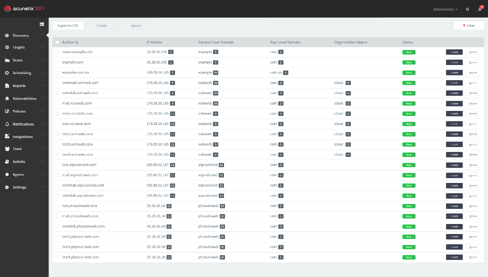 Enterprise Web Security Acunetix